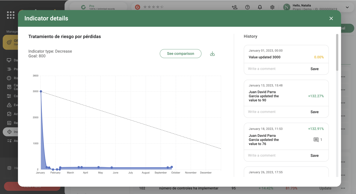 How does the Indicators module work?